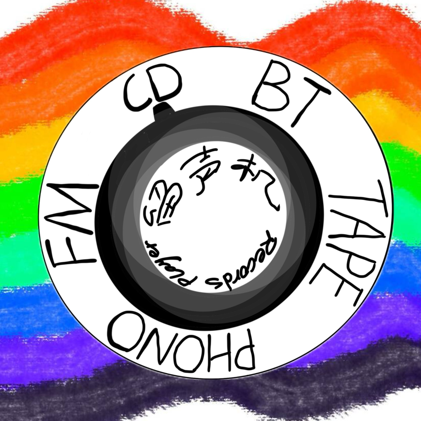 Mooncake - Zaris - 留声机records player | 小宇宙 - 听播客，上小宇宙