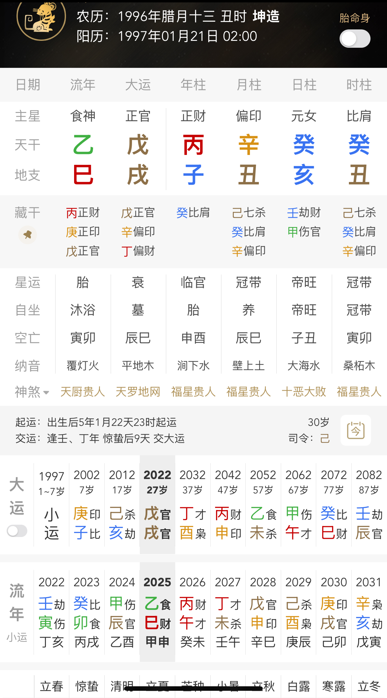 癸水女命丙子辛丑癸亥癸丑详解|附：三合局三会局成局的条件？|墓库什么时候是库什么时候是墓？ - 云隐终南 - Podcast Episode ...